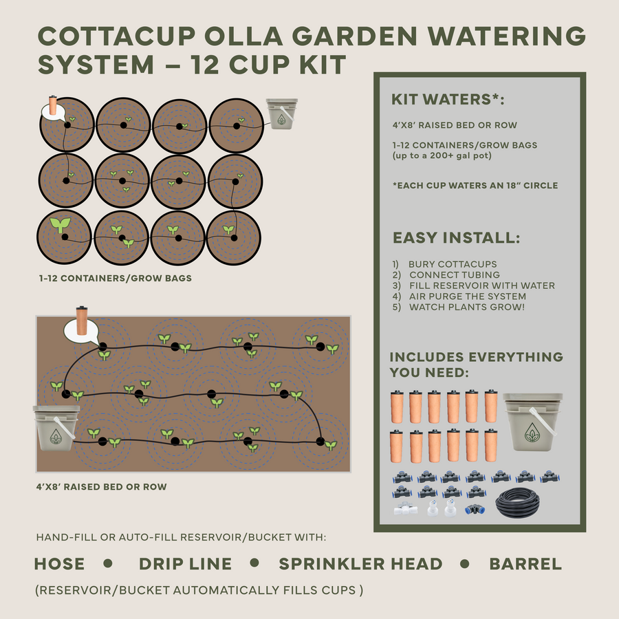 The Thirsty Earth automatic olla watering system for your garden