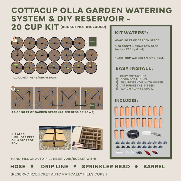 The Thirsty Earth automatic olla watering system for your garden