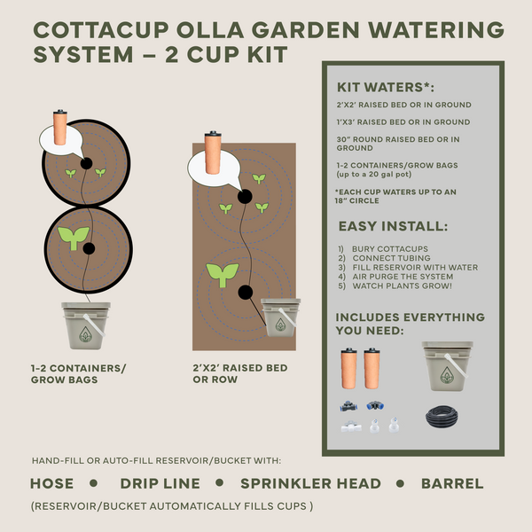The Thirsty Earth automatic olla watering system for your garden