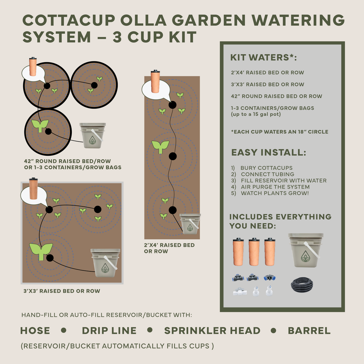 The Thirsty Earth automatic olla watering system for your garden