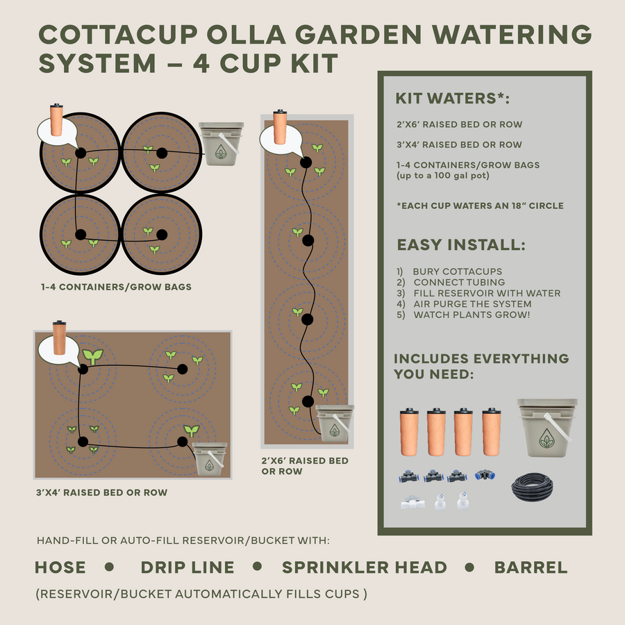 The Thirsty Earth automatic olla watering system for your garden