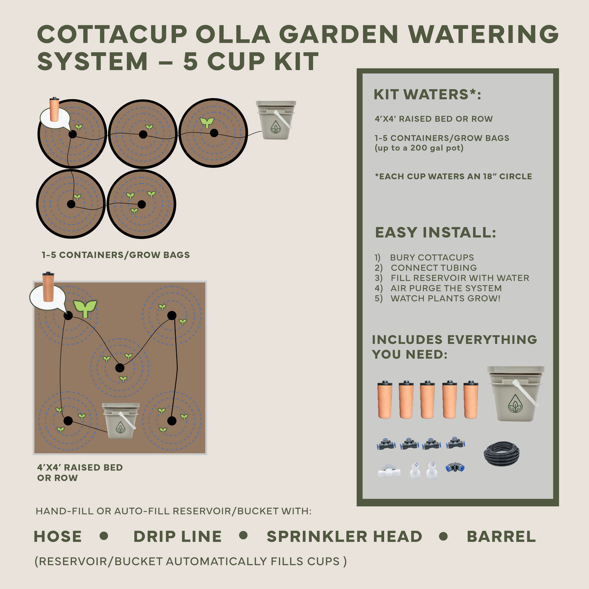 The Thirsty Earth automatic olla watering system for your garden