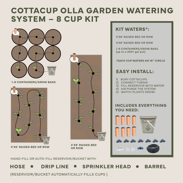 The Thirsty Earth automatic olla watering system for your garden