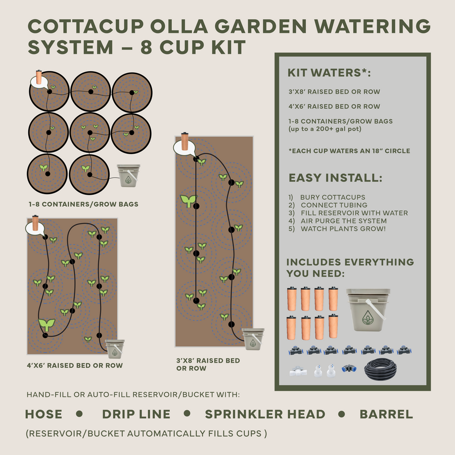 The Thirsty Earth automatic olla watering system for your garden